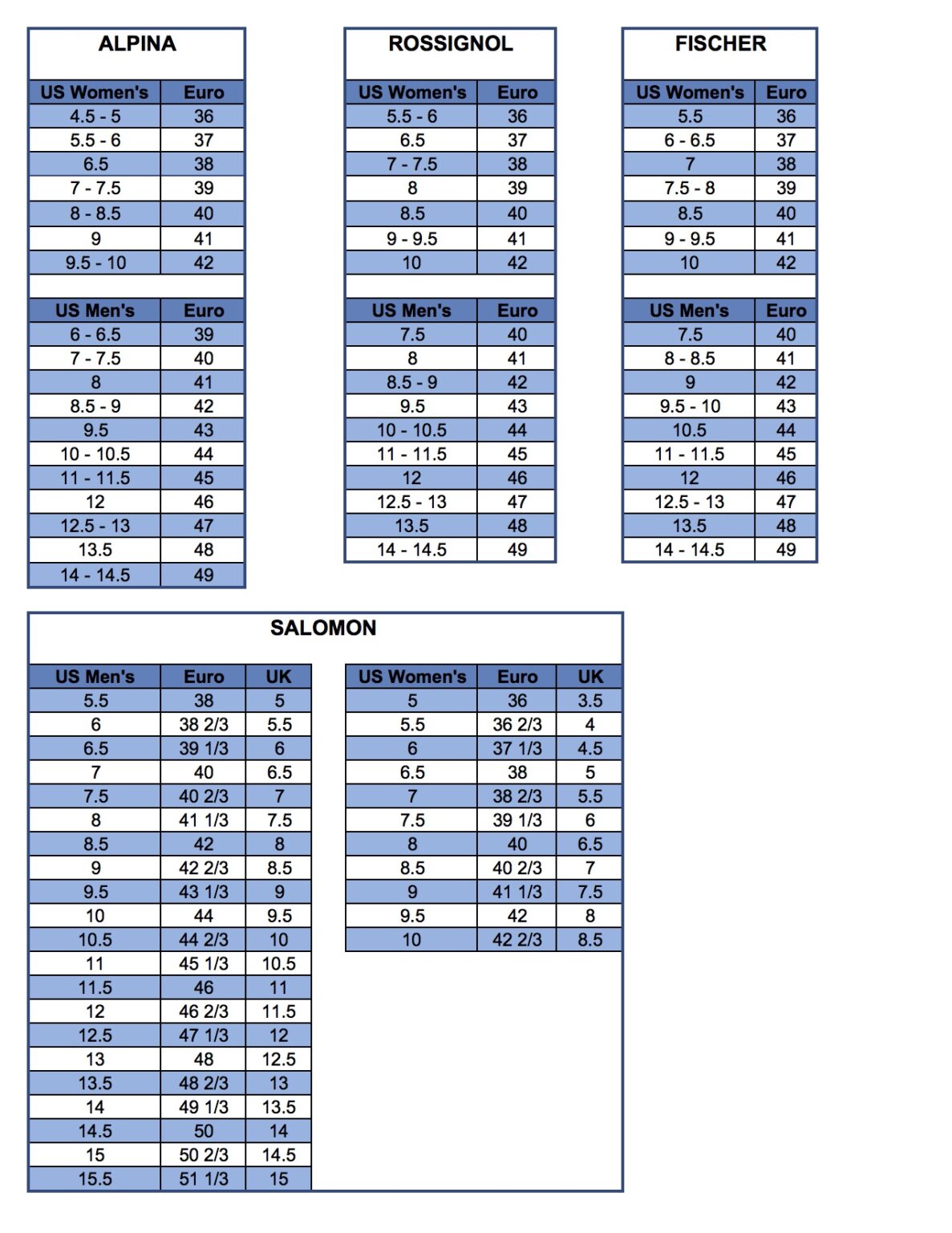 Ski Boot Sizing Information - Cross Country Ski Headquarters